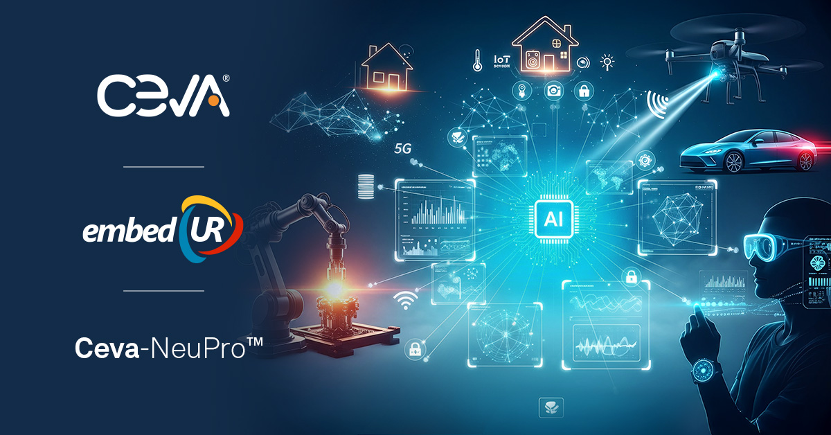 Ceva: Empowering Smart Edge with Silicon & Software IP